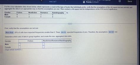 solved for the cross tabulation data shown below which