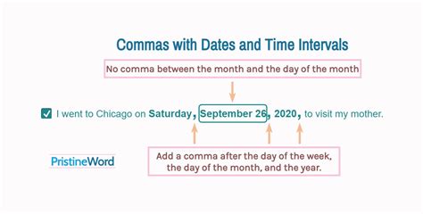 How To Add A Comma In A Mail Merge Field Templates Sample Printables