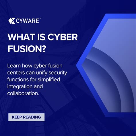 Cyware On Linkedin Threatintelligence Soc Securityautomation Orchestration