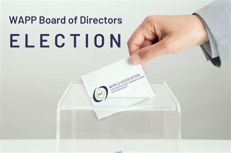 Call For Nominations Election Of A New Board Of Directors 2022 2024 World Association For