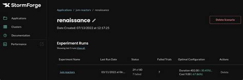 Stormforge Io How To Optimize Java Apps On Kubernetes