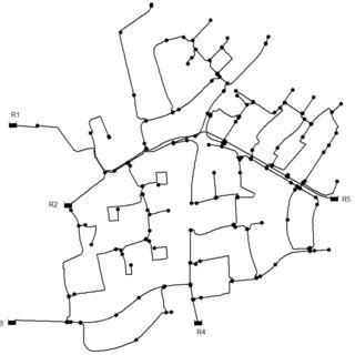 Layout Of The Network Download Scientific Diagram