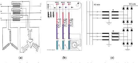 Figure 1 From On Simplified Calculations Of Leakage Inductances Of Power Transformers Semantic