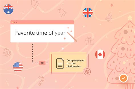 Webspellchecker Is Made In Ukraine