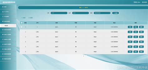 Springboot毕设 宿舍疫情管理系统 程序论文 Csdn博客