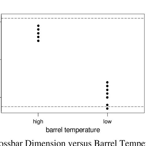 Statistical Engineering Algorithm Download Scientific Diagram