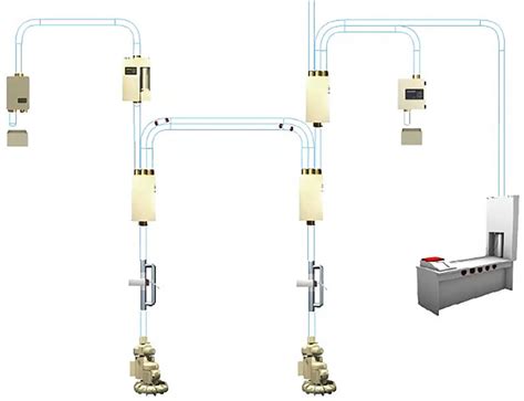 Principle Scheme Of Pts Aerocom Download Scientific Diagram