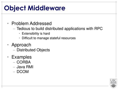 Ppt Introduction To Middleware For Software Engineering Powerpoint