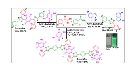 Multicomponent Synthesis Of Fluorescent Thiazoleindole Hybrids And