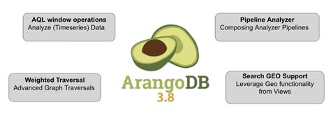 Introducing Arangodb 38 Graph Analytics At Scale