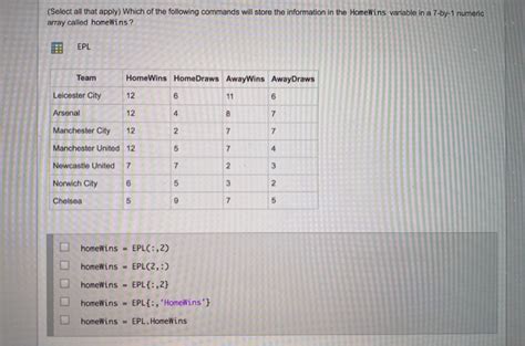 Solved Select All That Apply Which Of The Following
