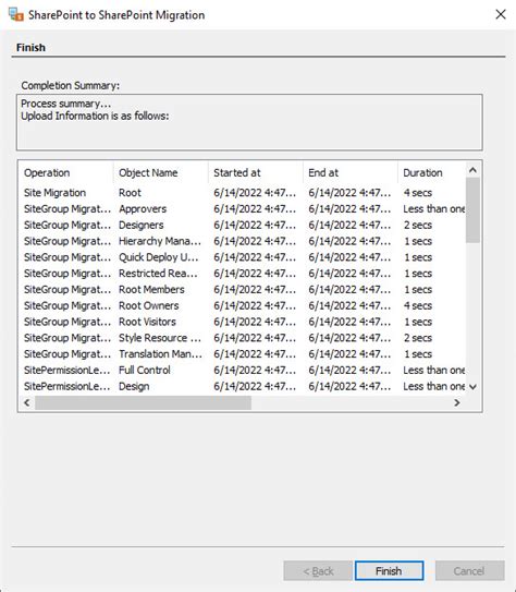 2 Methods To Migrate SharePoint To Microsoft 365 SharePoint Online