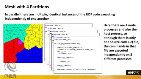 Ansys Fluent Udf：并行计算中用户自定义函数介绍及案例操作 Sub 02 Youtube
