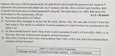 Solved Suppose Bob Has A 128 Bit Password P He Adds