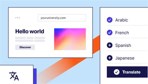 Website Language Selector Tips Best Practices And Examples