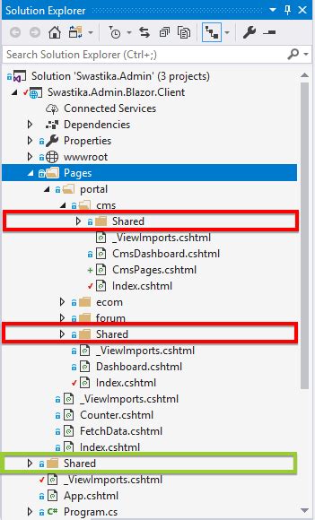 Not Able To Use Layouts In Nested Sub Folders · Issue 5509 · Dotnet