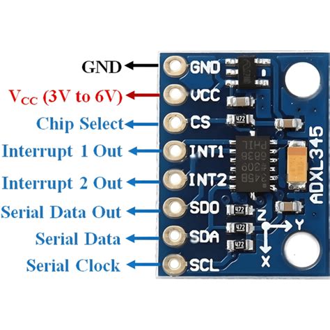 Interface ADXL With Arduino OceanLabz