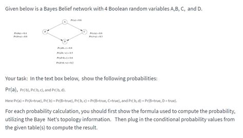 given below is a bayes belief network with 4 boolean