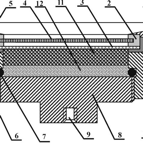 Pdf Passive Sampling