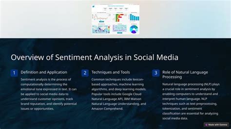 Sentiment Analysis In Social Media For Brand Managementpptx