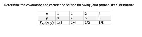SOLVED Determine The Covariance And Correlation For The Following Joint Probability