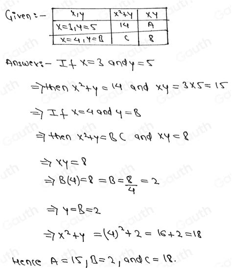 solved copy out the table below write down the values that should replace a b and c [math]