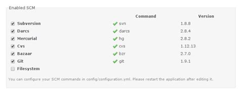 How To Configure Redmine For Advanced Repository Integration