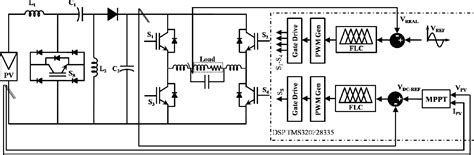 figure 1 from fuzzy logic controller based sepic converter of maximum