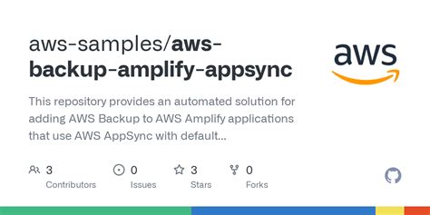 Github Aws Samplesaws Backup Amplify Appsync This Repository