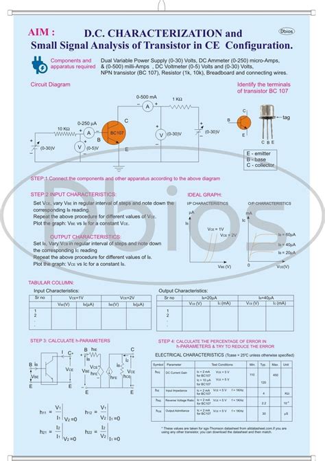 Lathe Cutting Speed Chart Pdf Printable Templates Free Ponasa