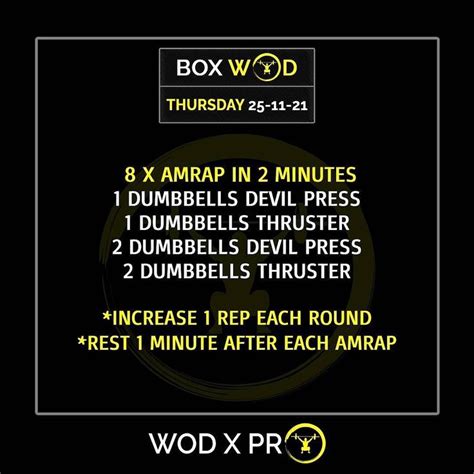 Box WOD What S On The Schedule