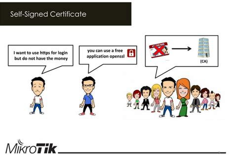 Open Ssl Certificate For Hotspot Mikrotik Pdf Internet Computing