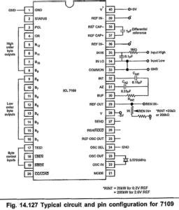 IC 7109 Features Pin Configuration Test Circuit Interfacing