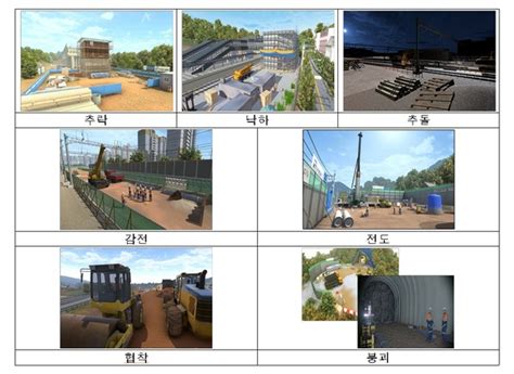 국가철도공단 체험형 안전교육에 박차