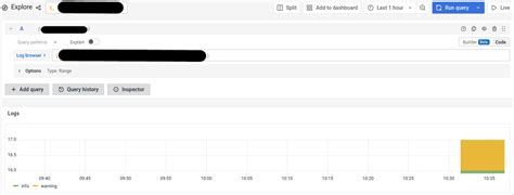 explore log volume histogram y axis is not anchored to 0 · issue