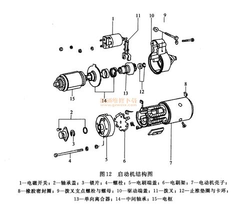 汽车启动系统常见故障诊断与检修 精通维修下载