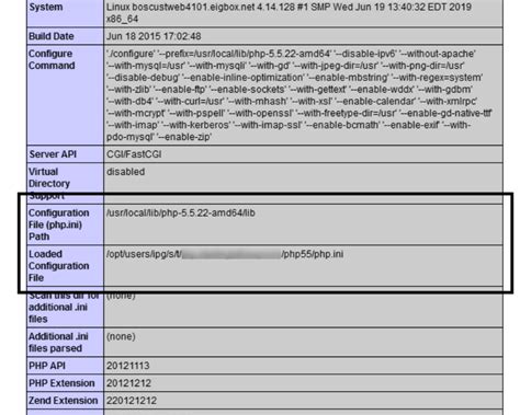 Wordpress Troubleshooting Where Is I Envato Tuts