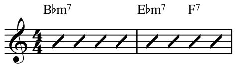 Rhythm Notation For Lead Sheets Musescore