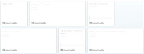 Solved Analytical Apps Cannot Load Tile In Fiori Launchp Sap Community