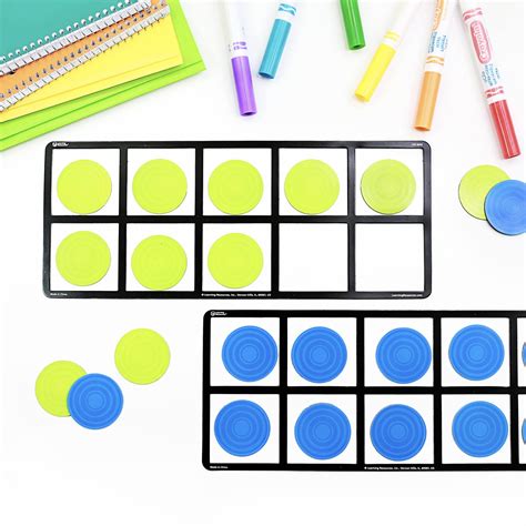 How To Launch A Guided Math Model In 3 Easy Steps