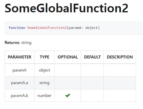 ERROR Unable To Parse A Tag S Type Expression Issue 9 Naver Jsdoc