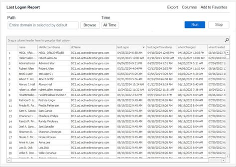 Get Active Directory Users Last Logon Date And Time Active Directory Pro