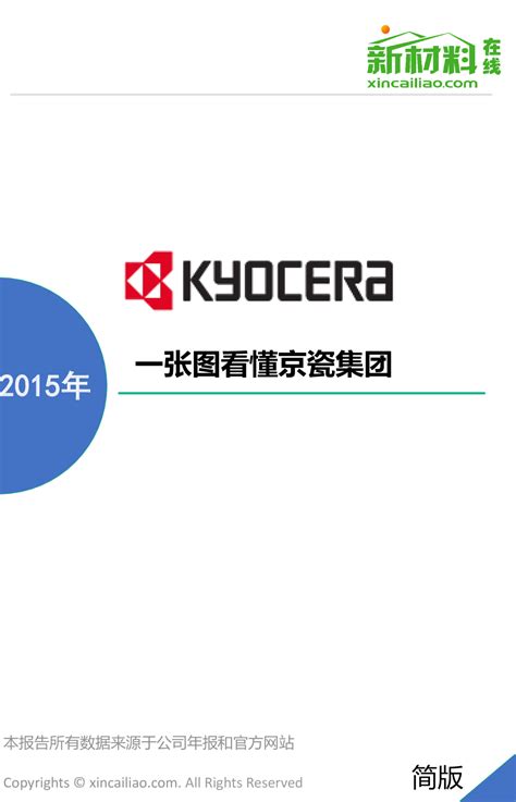 一张图看懂京瓷集团