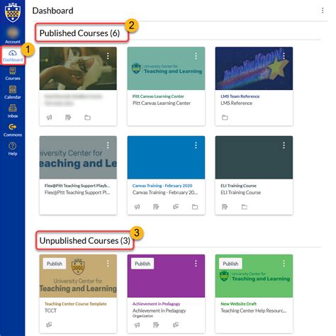 How To Log In And Find Your Canvas Courses University Center For