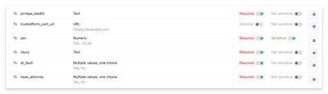 burn after reading introducing sensitive fields