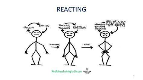 Best Respond Vs React Ideas Respond Vs React React Quotes Mindfulness Training