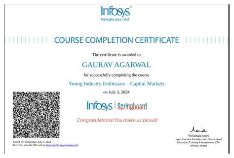 Gaurav A On Linkedin Learning Capitalmarkets Professionaldevelopment Certification