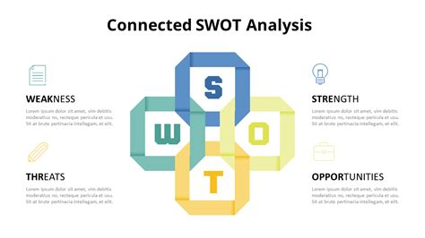 Cross Swot Analysis Diagram