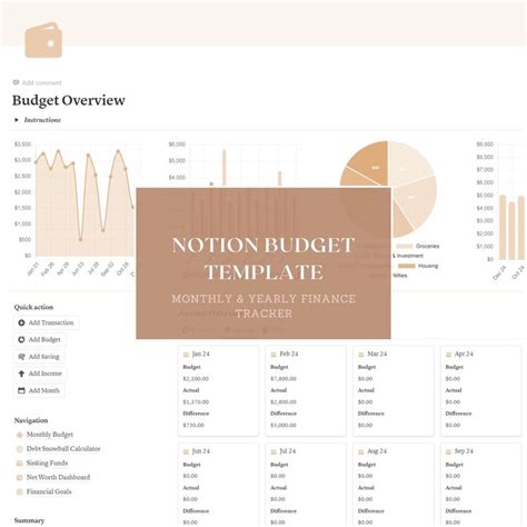 Notion Finance Tracker Notion Budget Template Notion Finance Planner