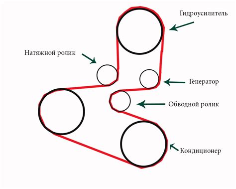 Схема установки приводного ремня - Фото подборки 3